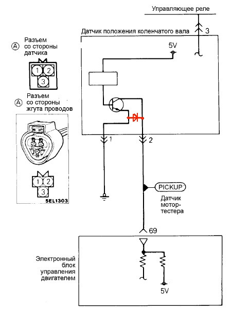 Устранение проблемм с датчиками колена и распреда — Mitsubishi Pajero ...
