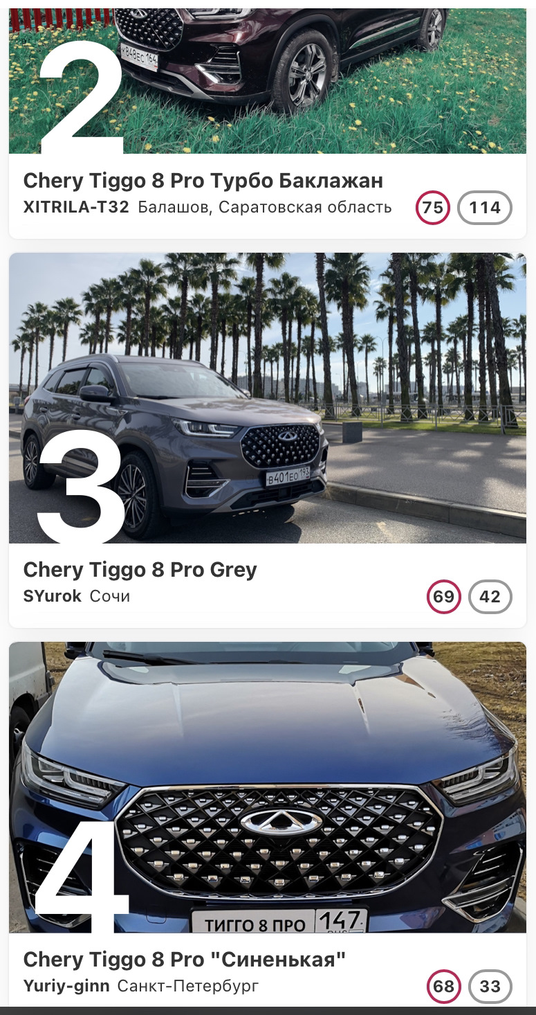 Мы немного в ТОПе 3 — Chery Tiggo 8 Pro, 1,6 л, 2022 года | наблюдение | DRIVE2