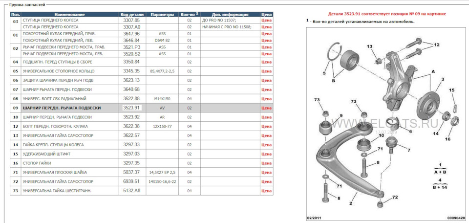 Замена шаровой опоры — Citroen C4 (2G), 1,6 л, 2011 года | своими ...