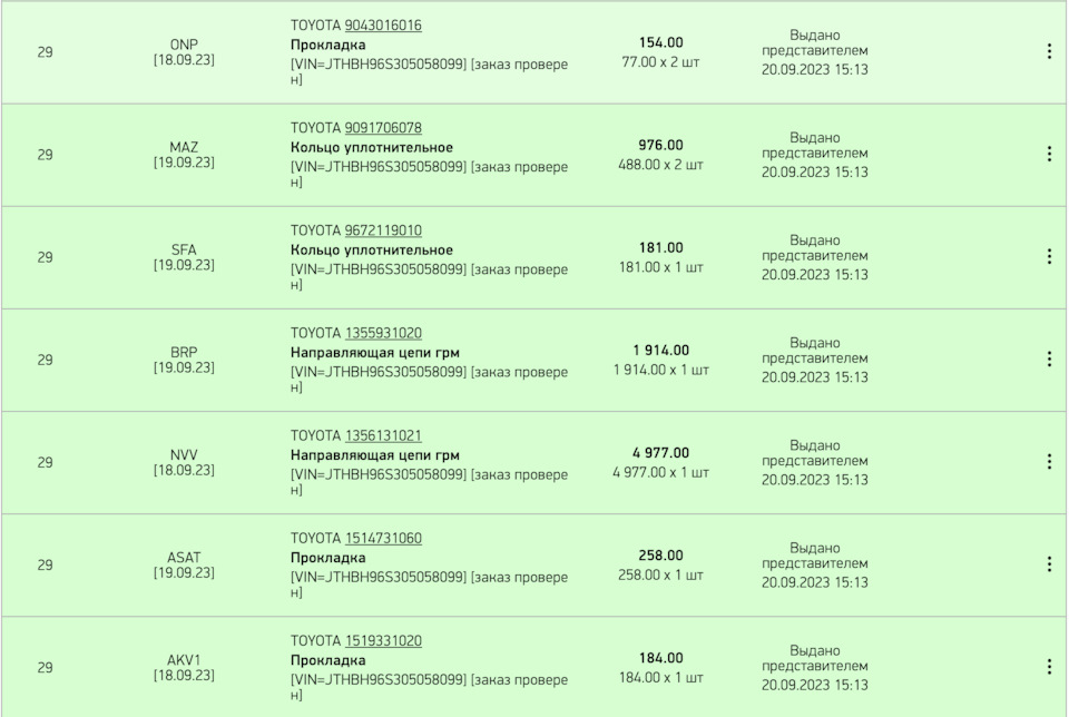 Закуп запчастей и отъезд в капиталку — Lexus GS (S190), 3 л, 2007 года ...