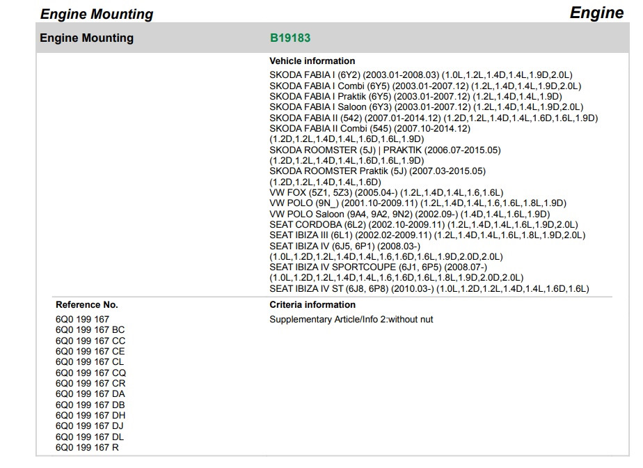 6Q0199167 Опора двигателя VAG | Запчасти на DRIVE2