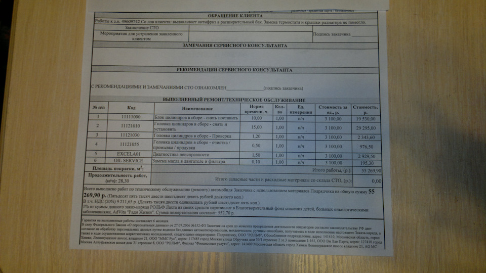 снова в строю — Mitsubishi Pajero Sport (2G), 2,5 л., 2014 года | визит ...