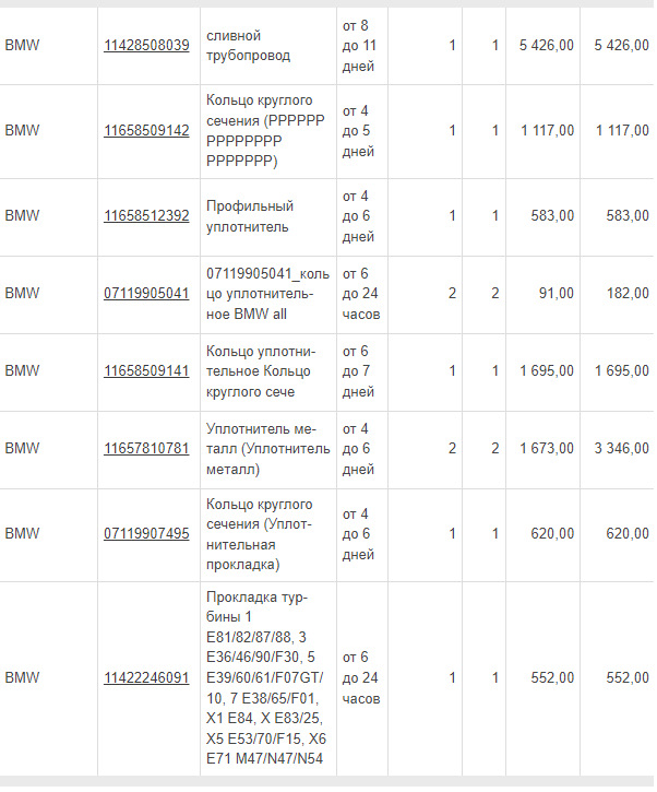 Он сопротивляется, но мы не сдаемся — BMW X5 (F15), 3 л, 2014 года ...