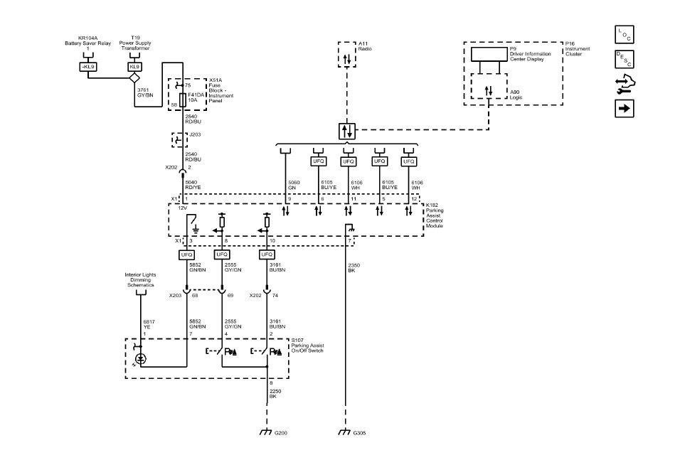 Парктроник, хендсфри багажника, обзор 360° и слепые зоны. Част 1. — GMC ...