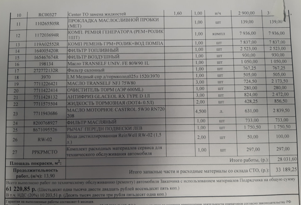 272772132R Фильтр салонный RENAULT | Запчасти на DRIVE2