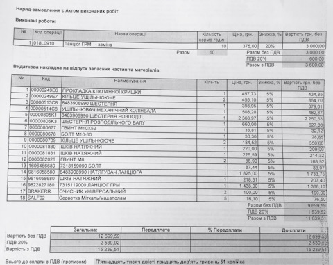 9822827180 Цепь привода грм Peugeot Citroen | Запчасти на DRIVE2