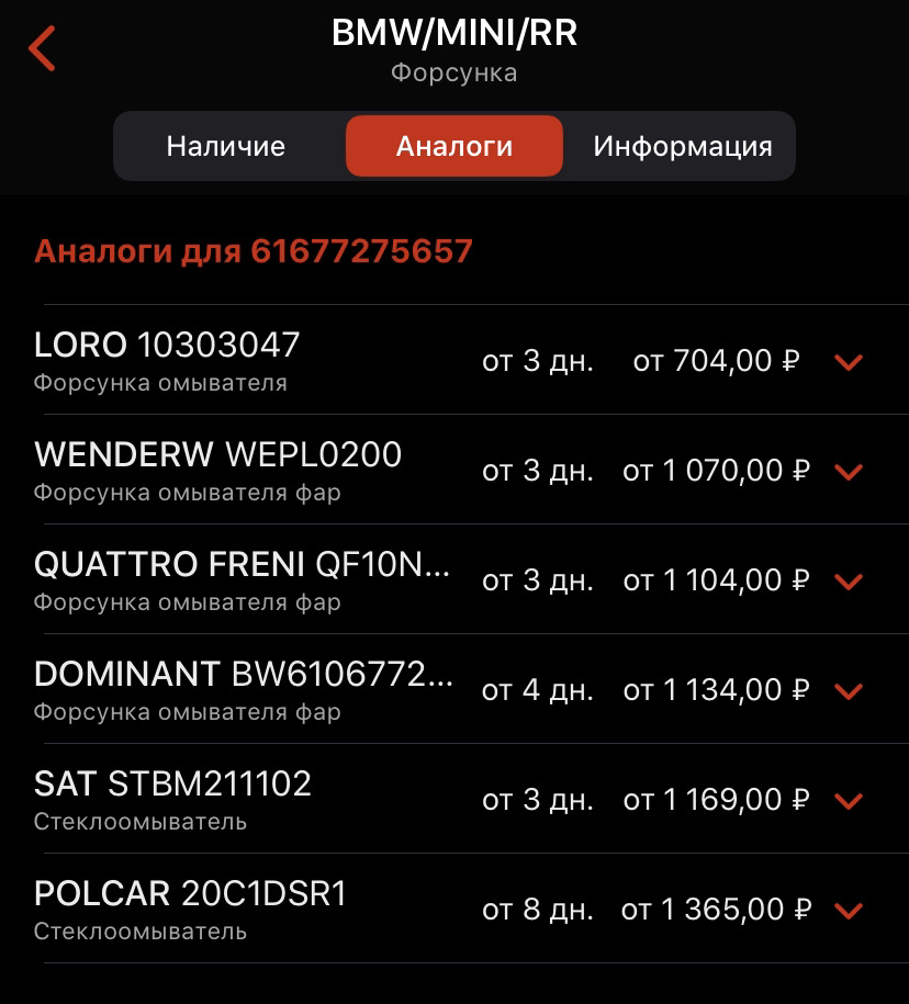 10303047 LORO | Запчасти на DRIVE2