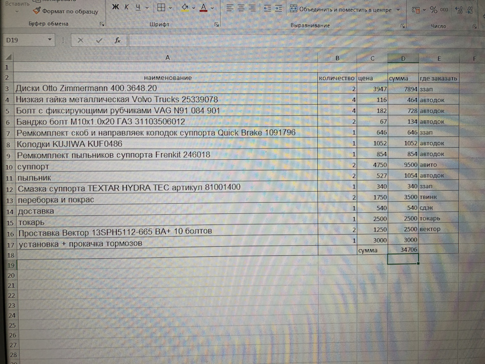 N91084901 Болт (M14x1,5х55) / AUDI, SKODA, VW VAG | Запчасти на DRIVE2