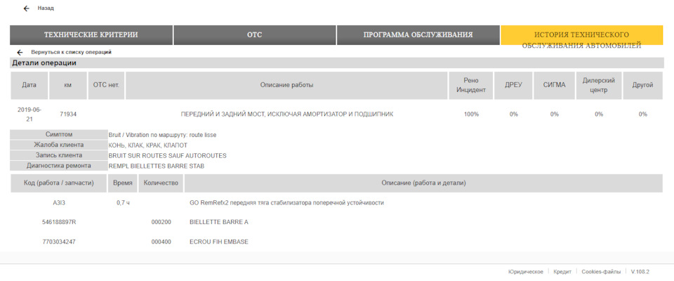 Периоды обслуживания авто — Renault Espace (5G), 1,6 л, 2017 года ...
