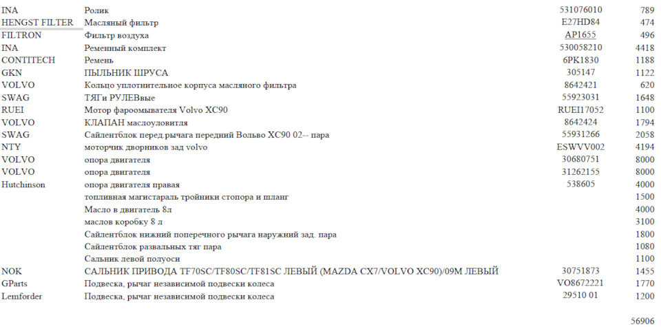 30751873 Сальник левого привода Volvo | Запчасти на DRIVE2