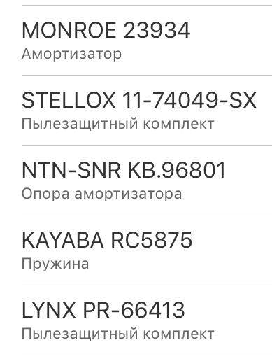 Замена задней подвески и ТО — Nissan Almera II (N16), 1,8 л, 2005 года | визит на сервис | DRIVE2