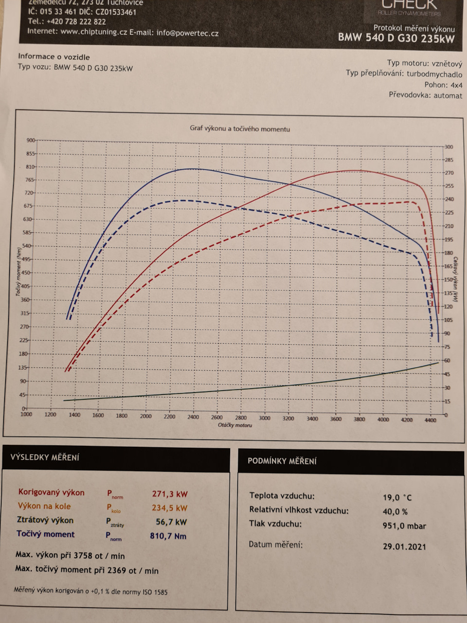 Чип. Вот что получилось кому интересно. — BMW 5 series (G30), 3 л, 2018 ...