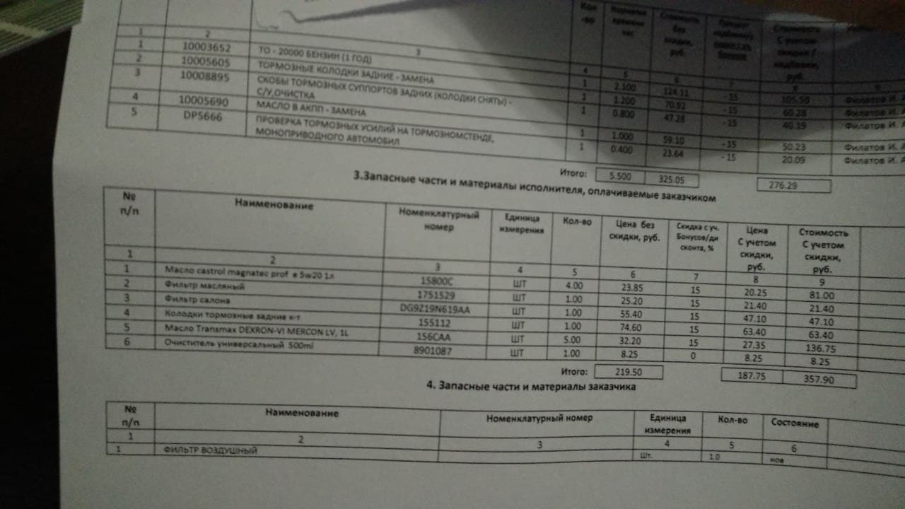 Первый загон в сервис для замены масла. — Ford Fusion (America) (2G), 1 ...