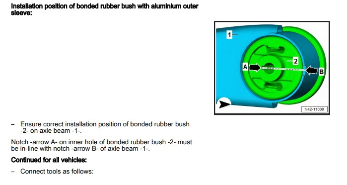 Комфорта в балку или установка гидравлических сайлентблоков — Skoda ...