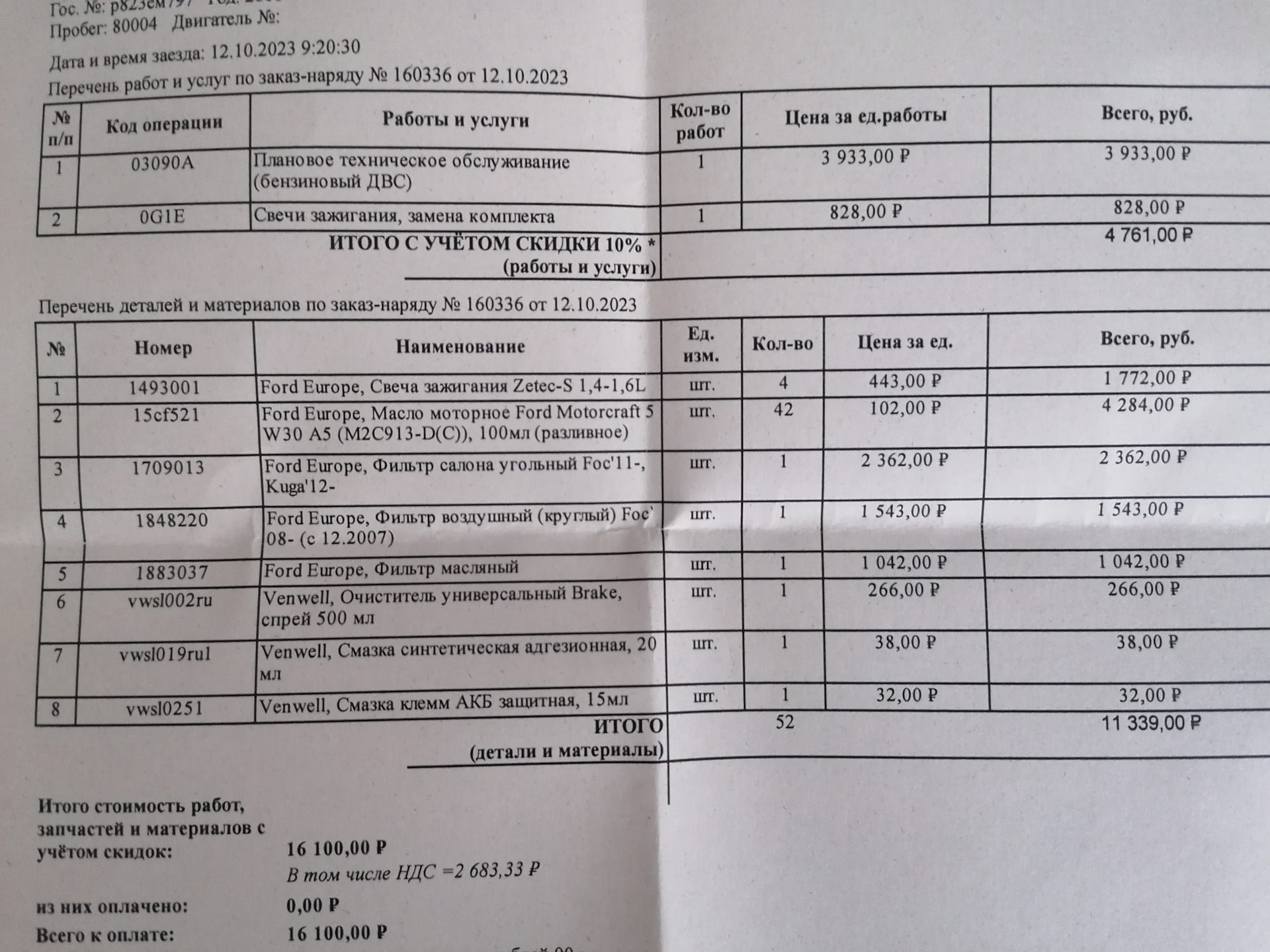 ТО-8 в Автономии — Ford Focus Hatchback III, 1,6 л, 2016 года ...