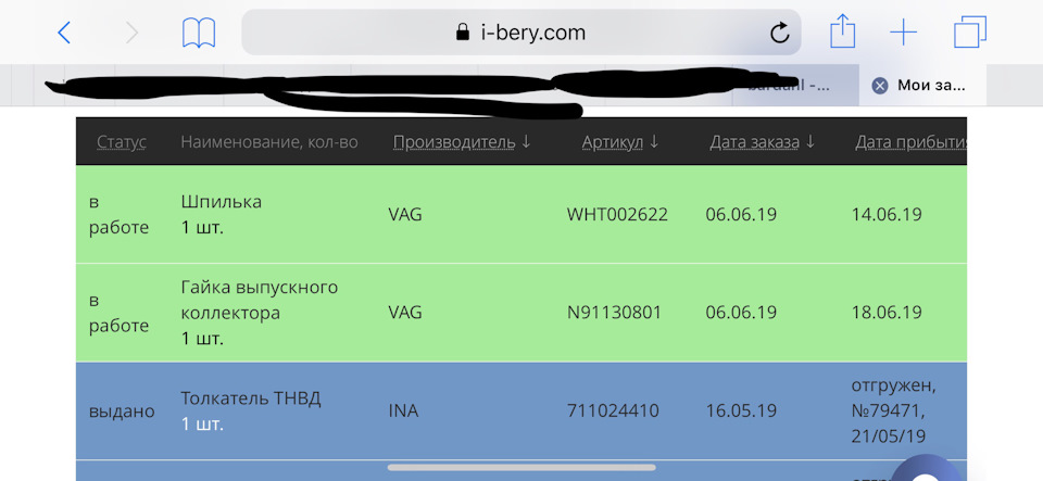 WHT002622 Болт VAG | Запчасти на DRIVE2