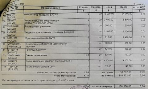 31430474 прокладка корпуса дроссельной заслонки Volvo | Запчасти на DRIVE2
