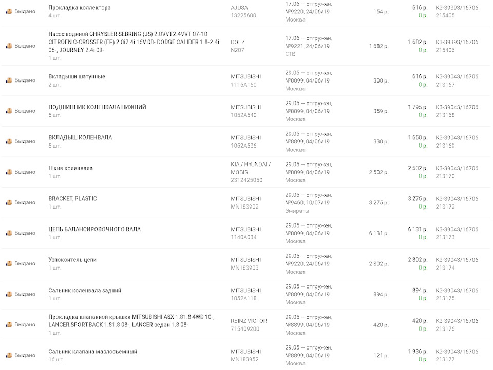 MN183952 САЛЬНИК ШТОКА ВПУСКНОГО КЛАПАНА Mitsubishi | Запчасти на DRIVE2