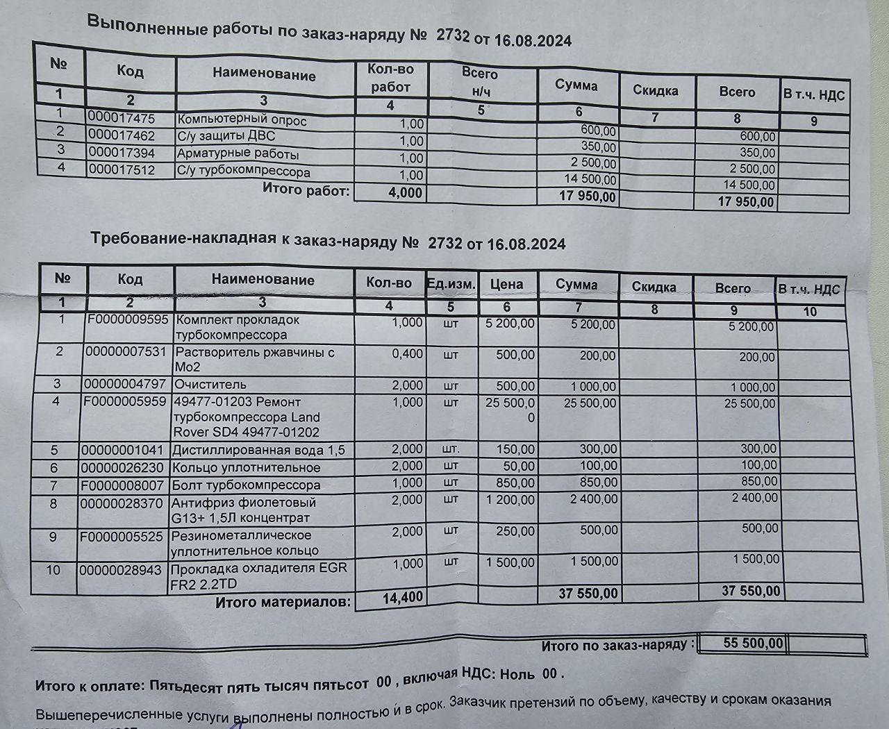 Мы ехали, ехали и приехали … Ограничение мощности — P2263(22) — Land ...