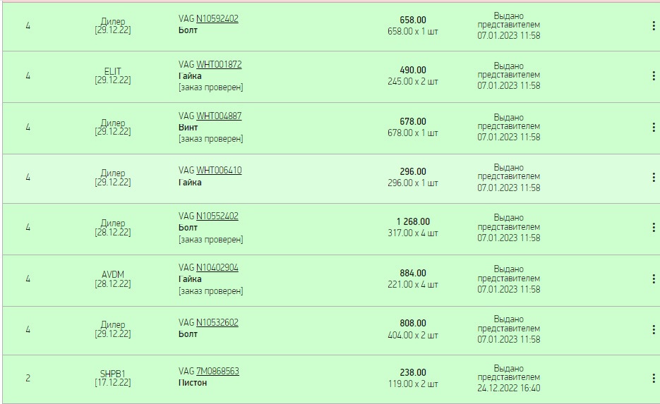 N10532602 Ремкомплект, подвеска колеса VAG | Запчасти на DRIVE2