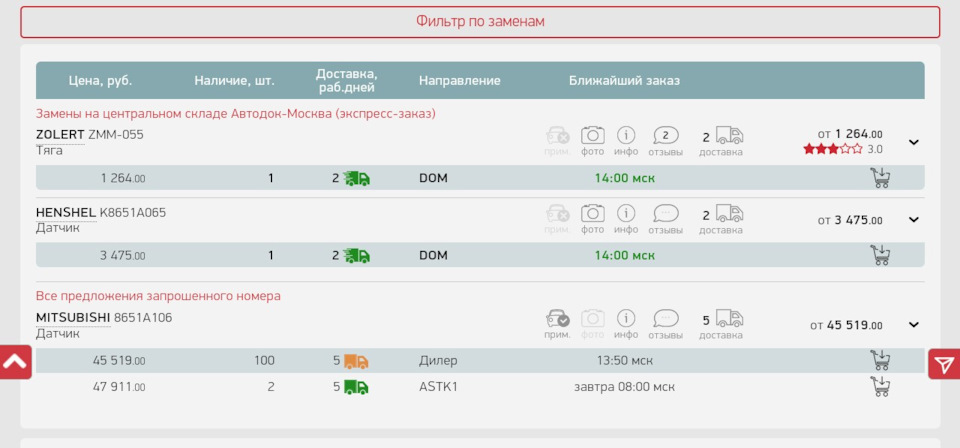8651A106 Датчик высоты задней подвески Mitsubishi | Запчасти на DRIVE2