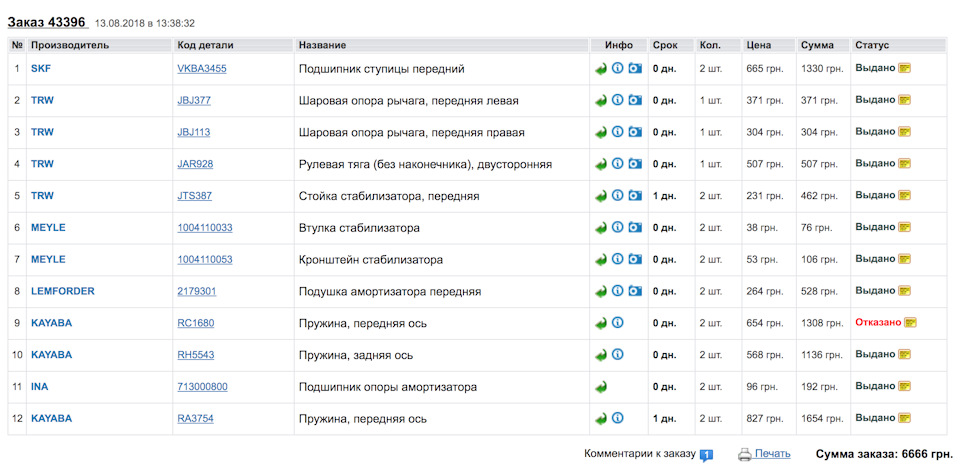 2179301 Опора стойки амортизатора LEMFORDER | Запчасти на DRIVE2