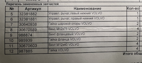 32381882 Рычаг передней подвески Volvo | Запчасти на DRIVE2