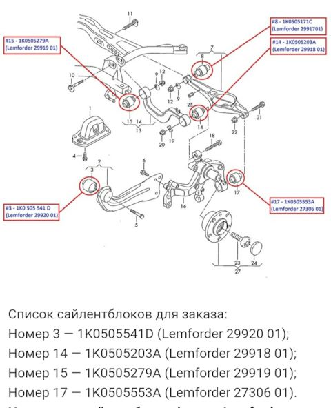 1K0505171C Сайлентблок VAG | Запчасти на DRIVE2