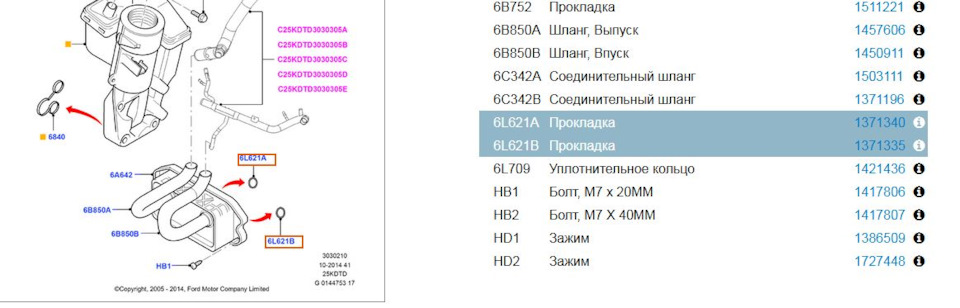 1371335 ПРОКЛАДКА МАСЛООХЛАДИТЕЛЯ GASKET Ford | Запчасти на DRIVE2