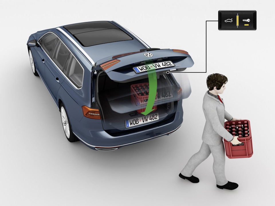 Ассистенты # 5. Easy open/Easy close. — Volkswagen Passat Alltrack (B8 ...
