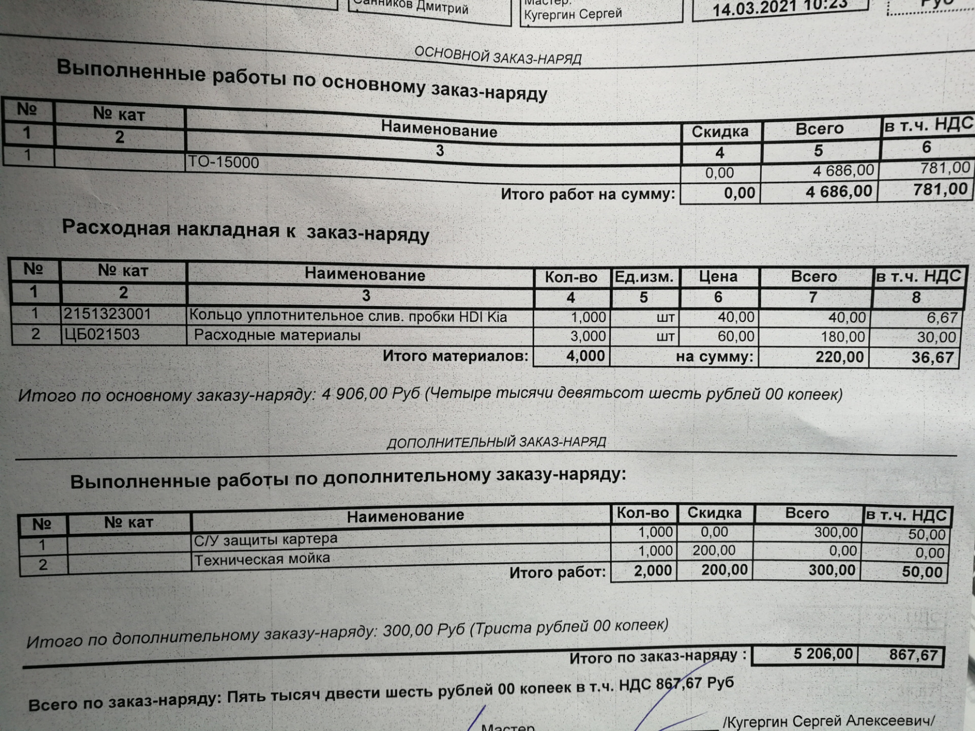 То 1 пройдено. Кто из них врет или приятно удивлён. — KIA Ceed SW (3G ...