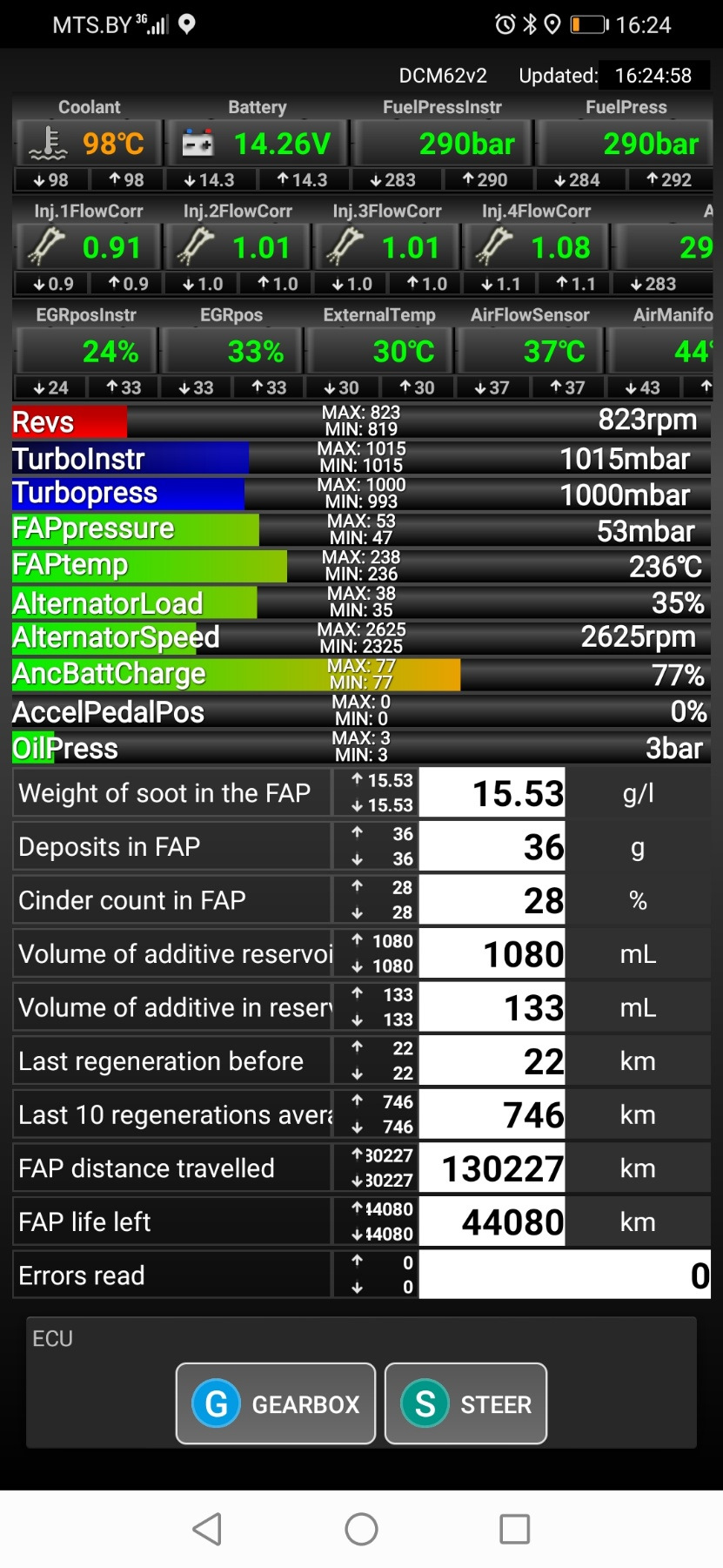 FAP. Что делать? Кто мыл сажевый на 2.0 — Citroen Grand C4 Picasso (2G), 2 л, 2017 года ...