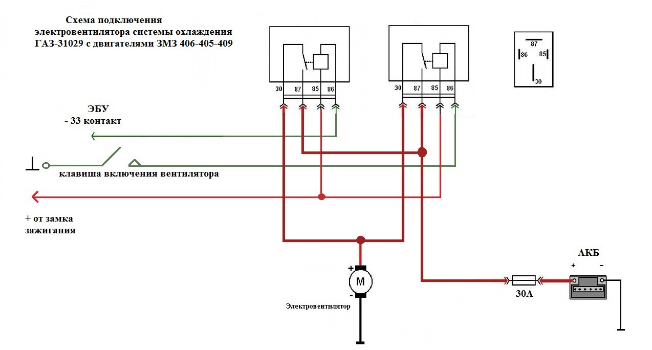Замена ЗМЗ-402 на ЗМЗ-406/405/409. Как подключить проводку? — ГАЗ 31029, 2,5 л, 1993 года ...