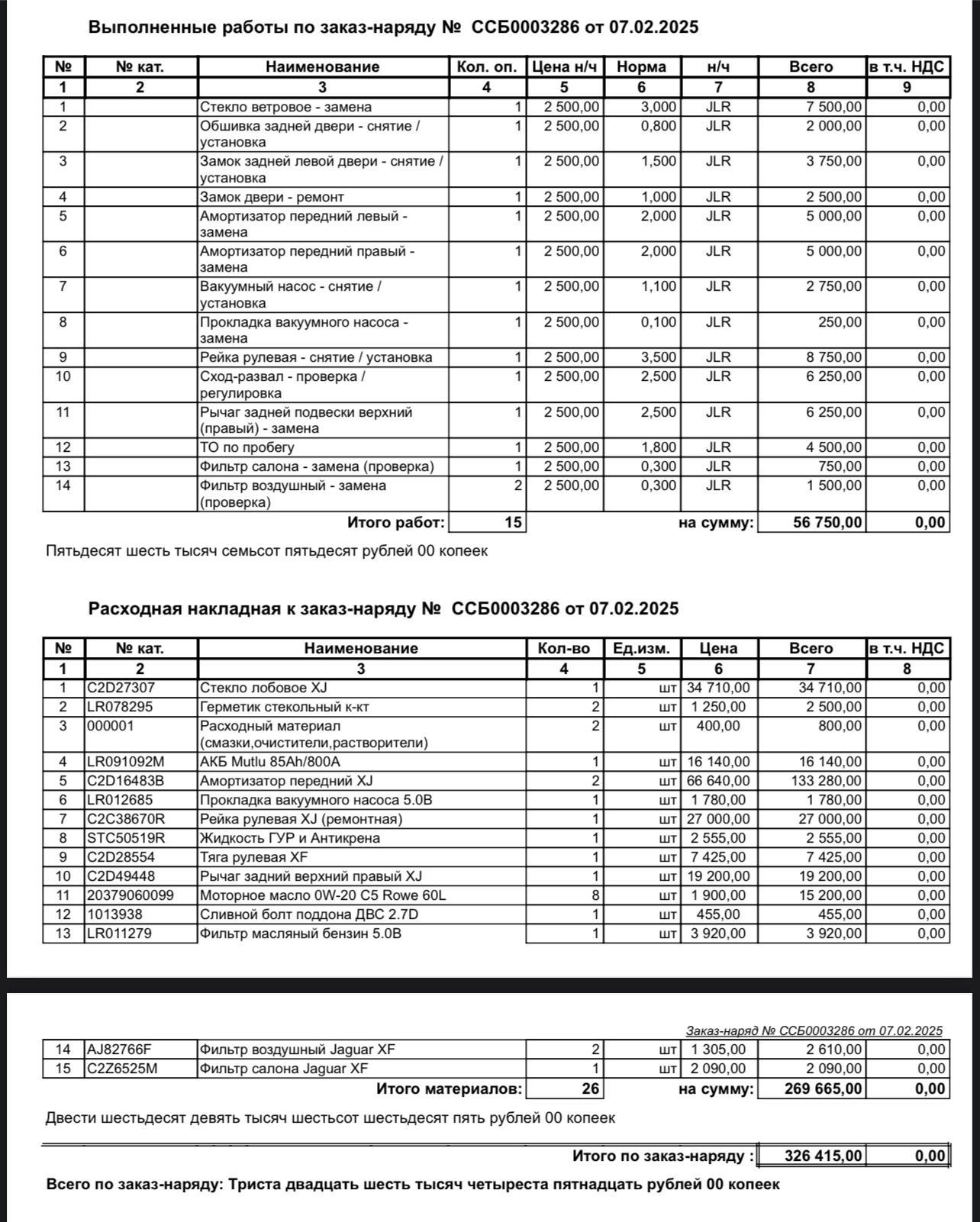 Дорого ли содержать xj? — Jaguar XJ Mark 4, 5 л, 2011 года | визит на ...