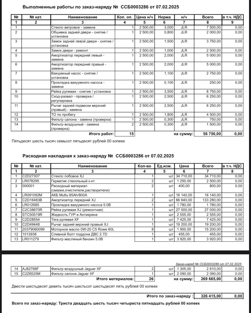Дорого ли содержать xj? — Jaguar XJ Mark 4, 5 л, 2011 года | визит на ...