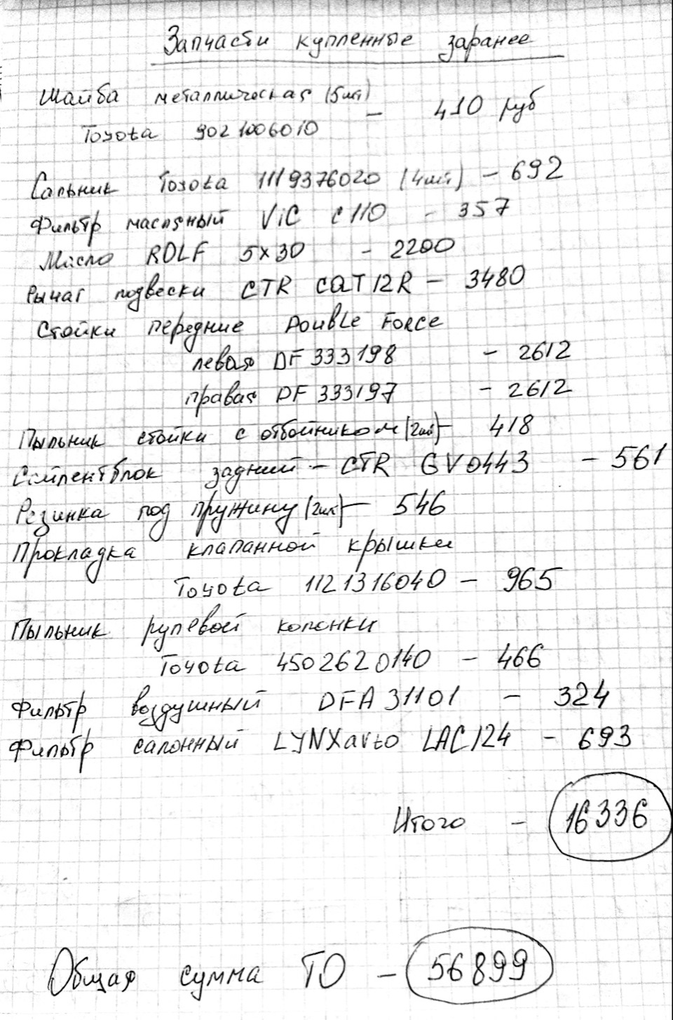 DF333198 Double Force | Запчасти на DRIVE2