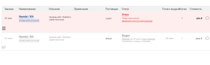 919822M000QQK Клемма аккумулятора KIA HYUNDAI | Запчасти на DRIVE2