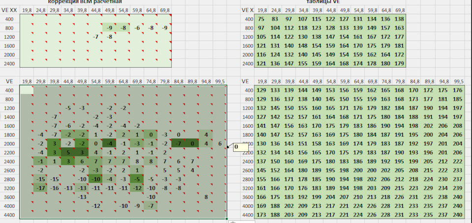 39844849 Защитная решетка радиатора Volvo | Запчасти на DRIVE2