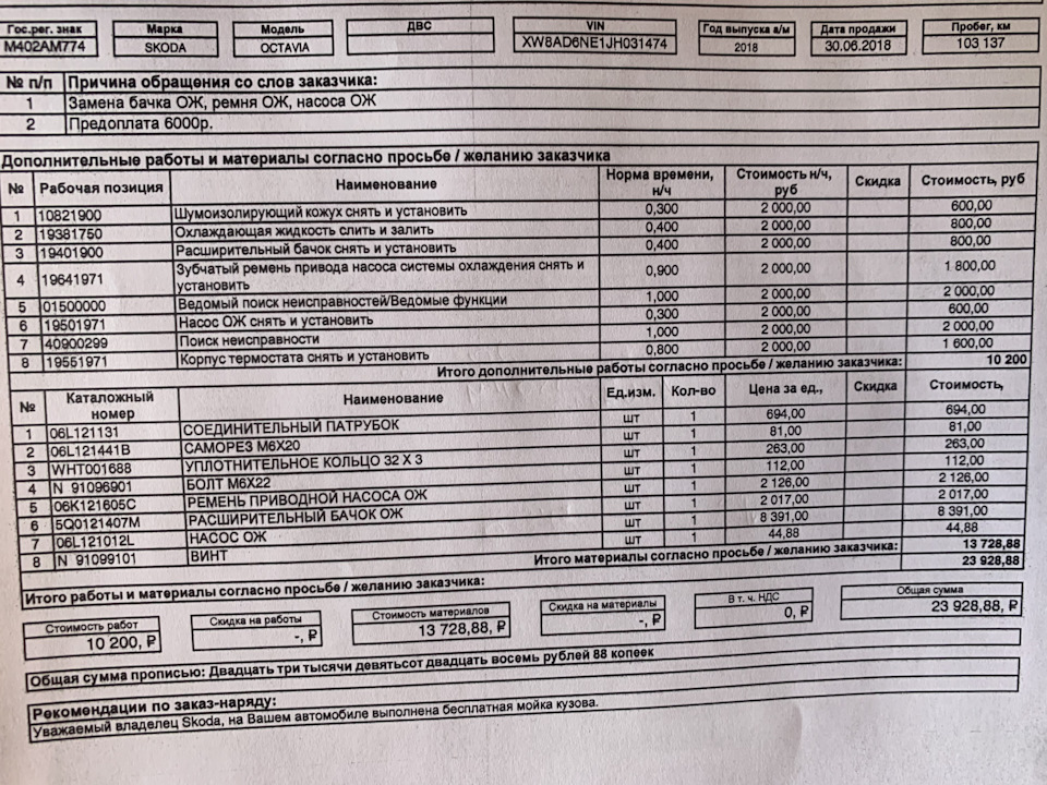 WHT001688 Кольцо уплотнительное круглое 32.15х3 VAG | Запчасти на DRIVE2