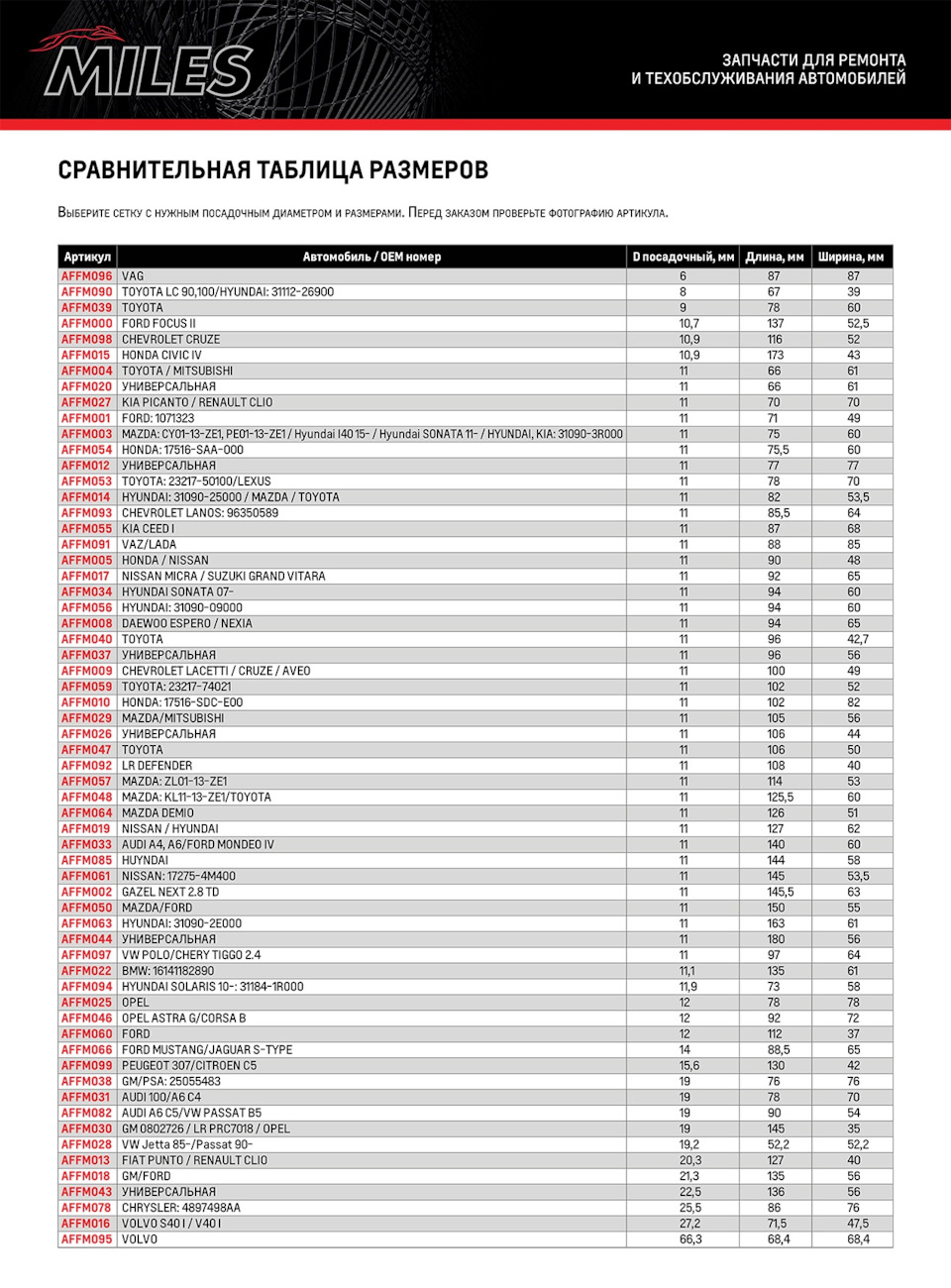 PE0113ZE1 Сетка-фильтр для бензонасоса MAZDA | Запчасти на DRIVE2