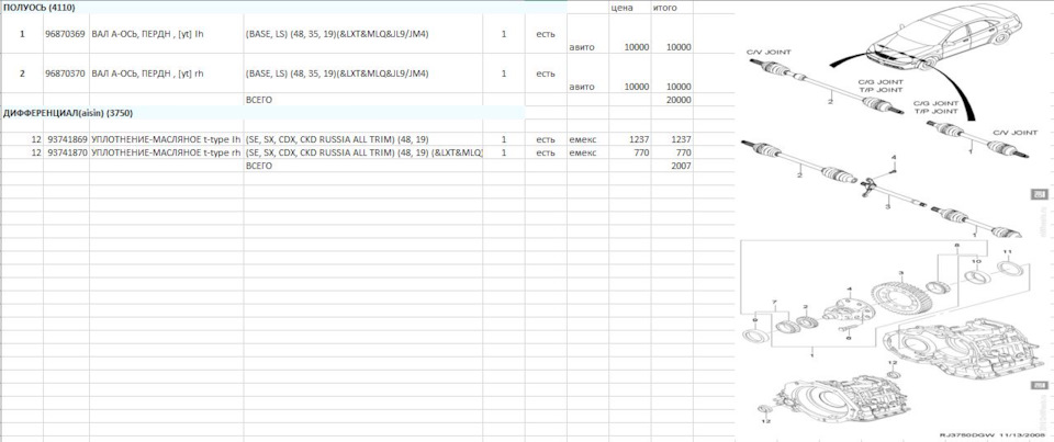 93741870 Сальник привода правый 1,6 16V A/T (AISIN) GM | Запчасти на DRIVE2