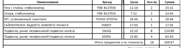 Ремонт задней подвески. — Volkswagen Passat B5, 2,8 л, 1998 года ...