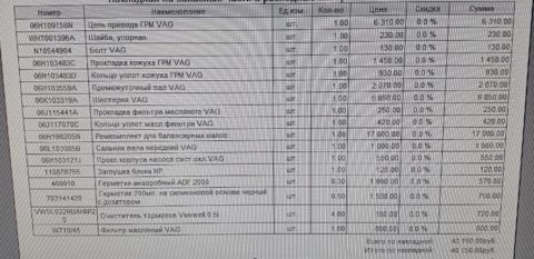 N10544904 Винт (M8x55) / VAG | Запчасти на DRIVE2