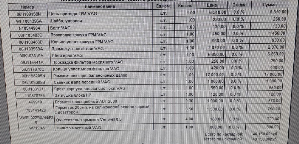 06H103559A Вал балансирный VAG | Запчасти на DRIVE2