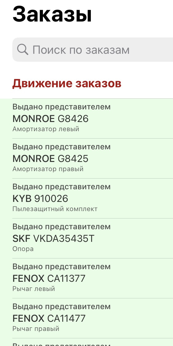 Пружинки и подвеска — Volvo V40 Cross Country, 1,6 л, 2014 года ...