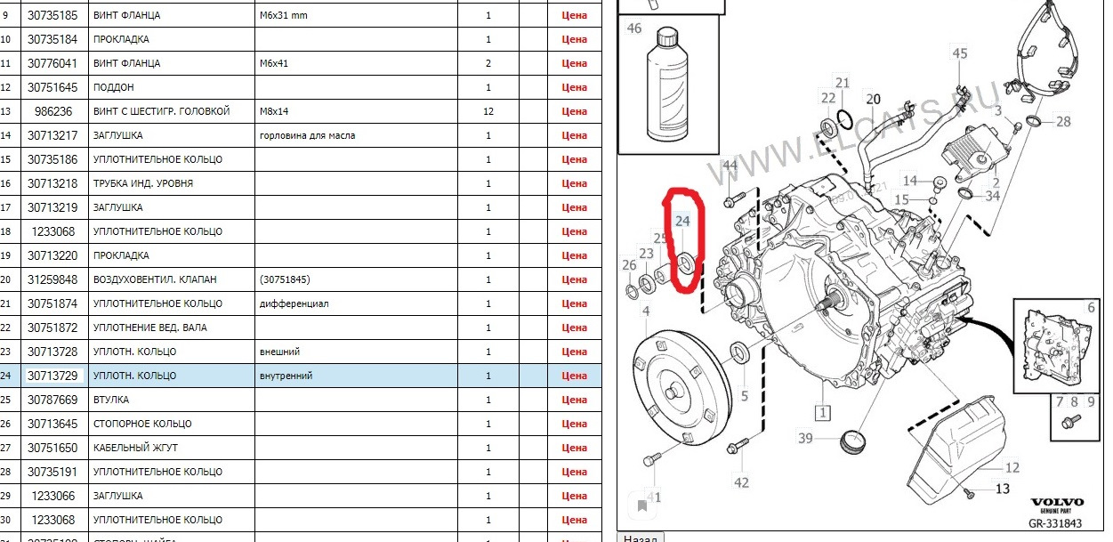 Опять про резинотехнические изделия "Volvo". — Volvo S80 (2G), 2,5 л ...