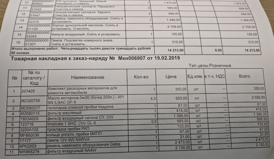 3200A102 ПРОКЛАДКА ПРОБКИ РАЗДАТОЧНОЙ Mitsubishi | Запчасти на DRIVE2