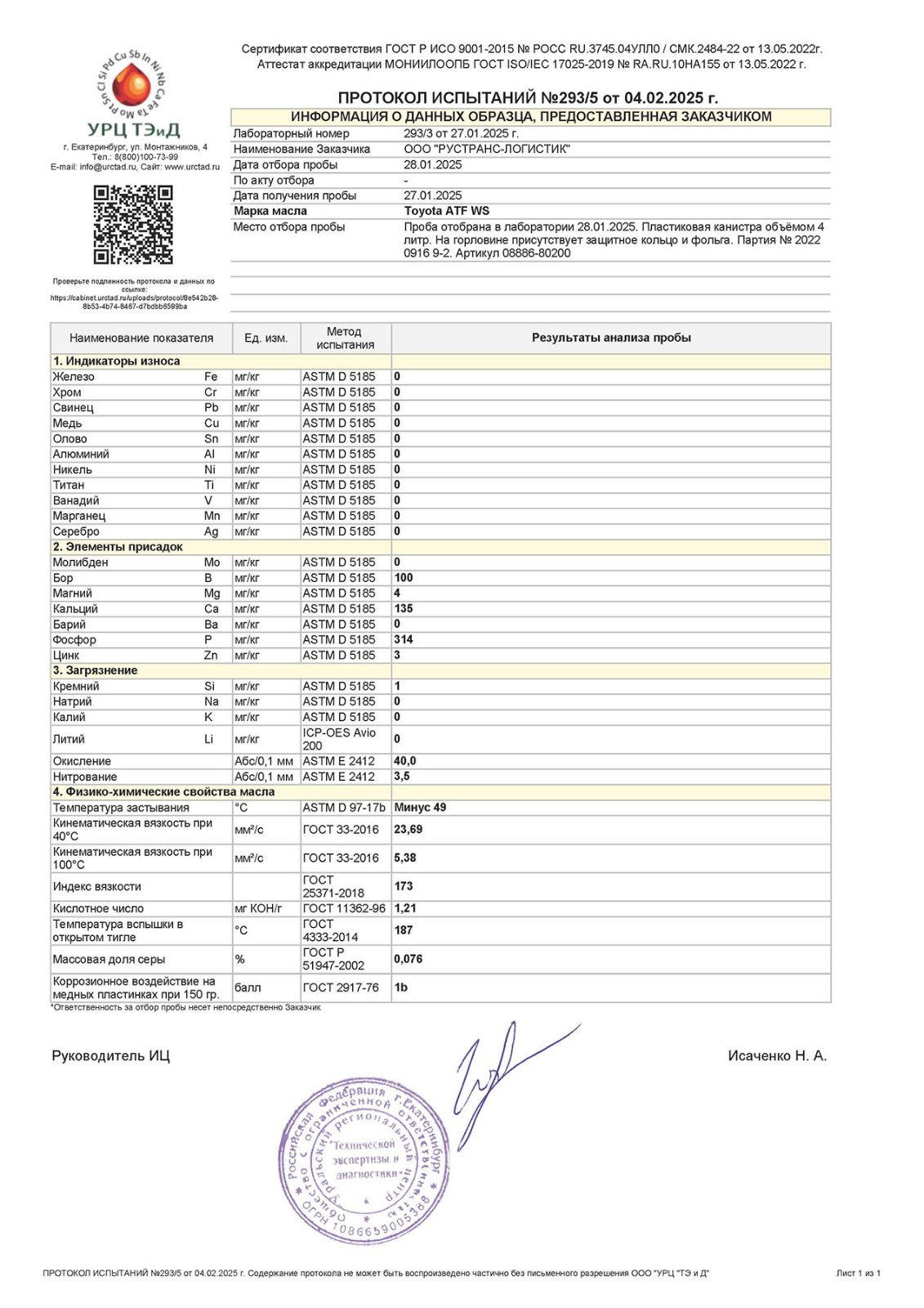 1ZR-FE АКПП U340 замена жидкости Toyota ATF WS — Toyota Corolla (140/ ...