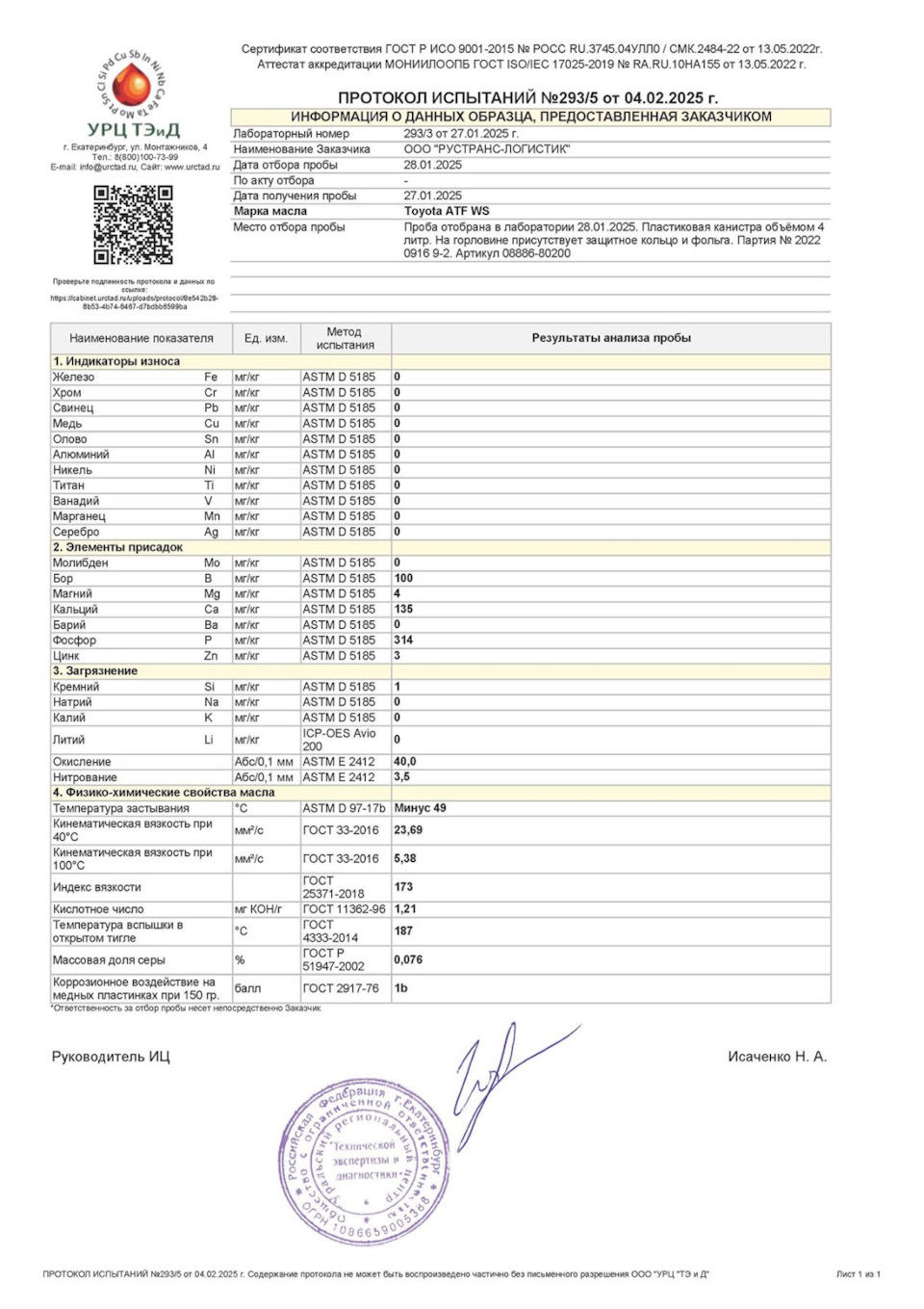 0888680200 Трансмиссионное масло ATF WS TOYOTA LEXUS | Запчасти на DRIVE2