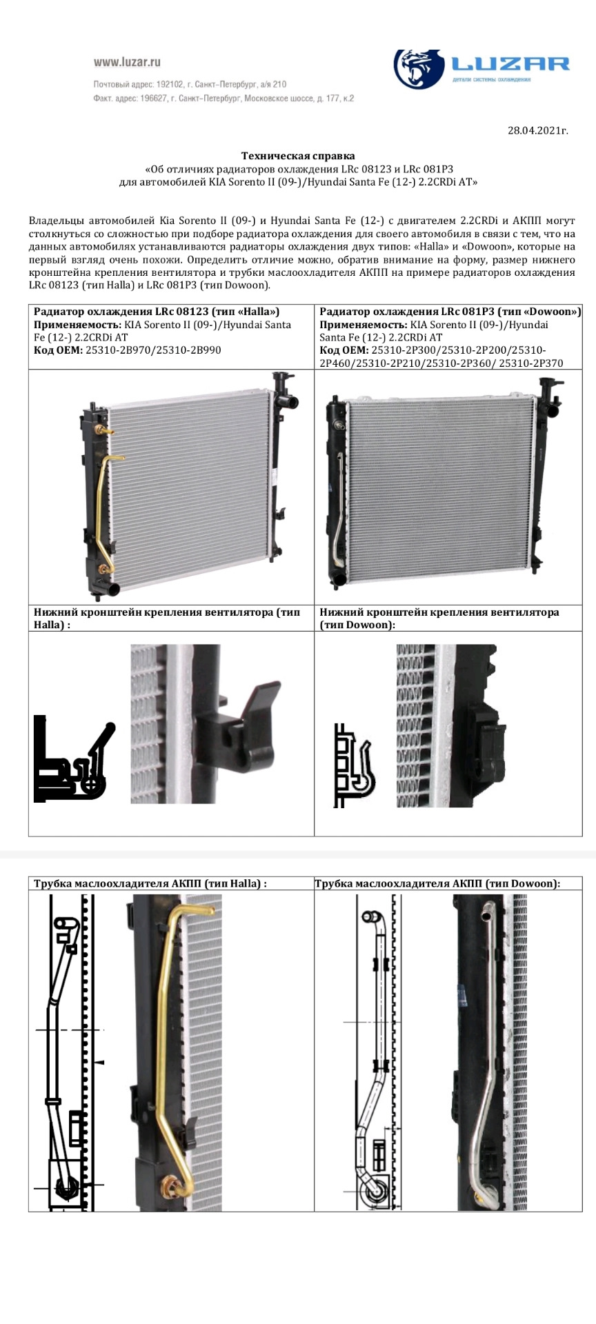 Основной радиатор охлаждения от Luzar, муки выбора. — KIA Sorento (2G ...